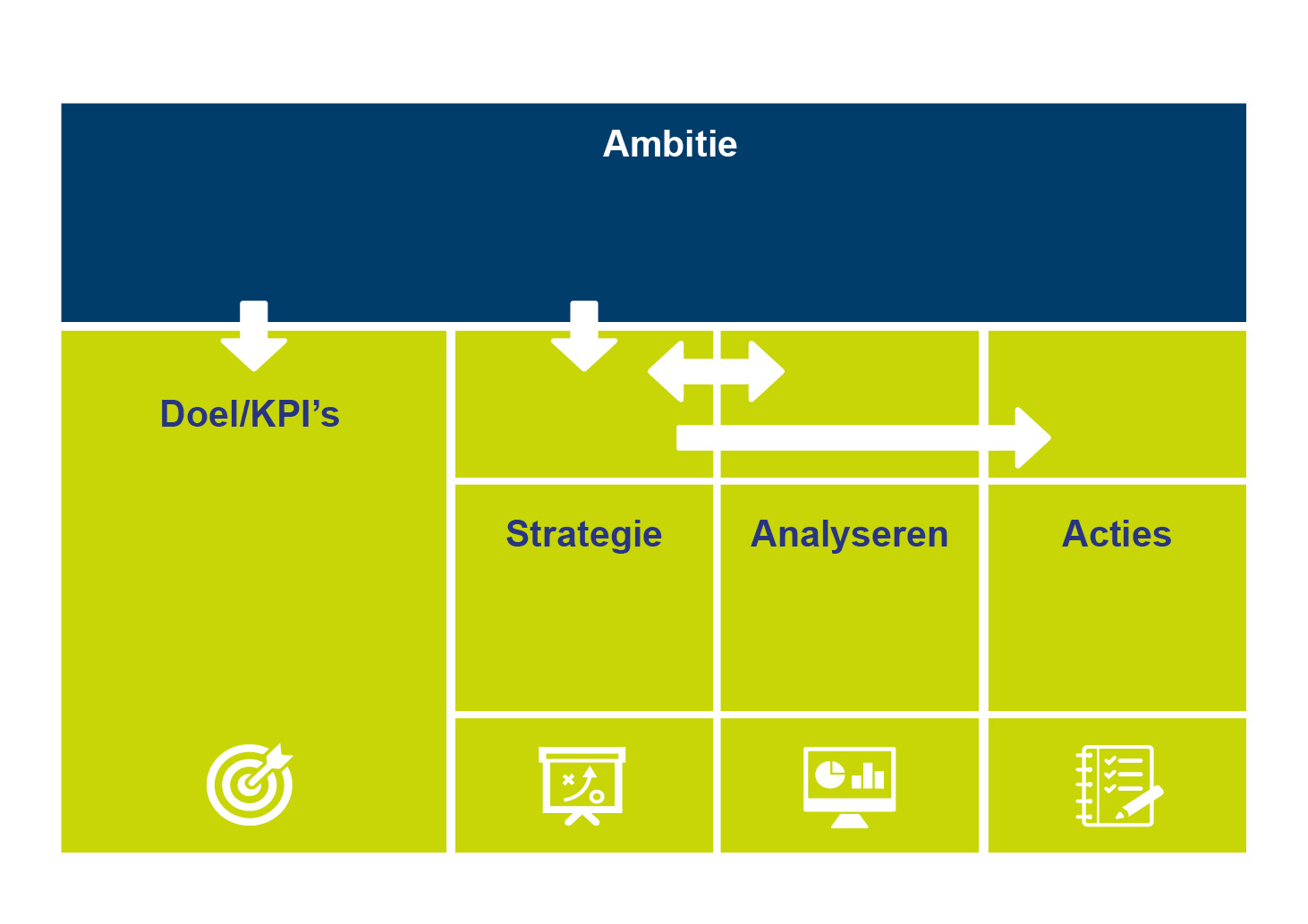Custom Media - BCM MEDIA